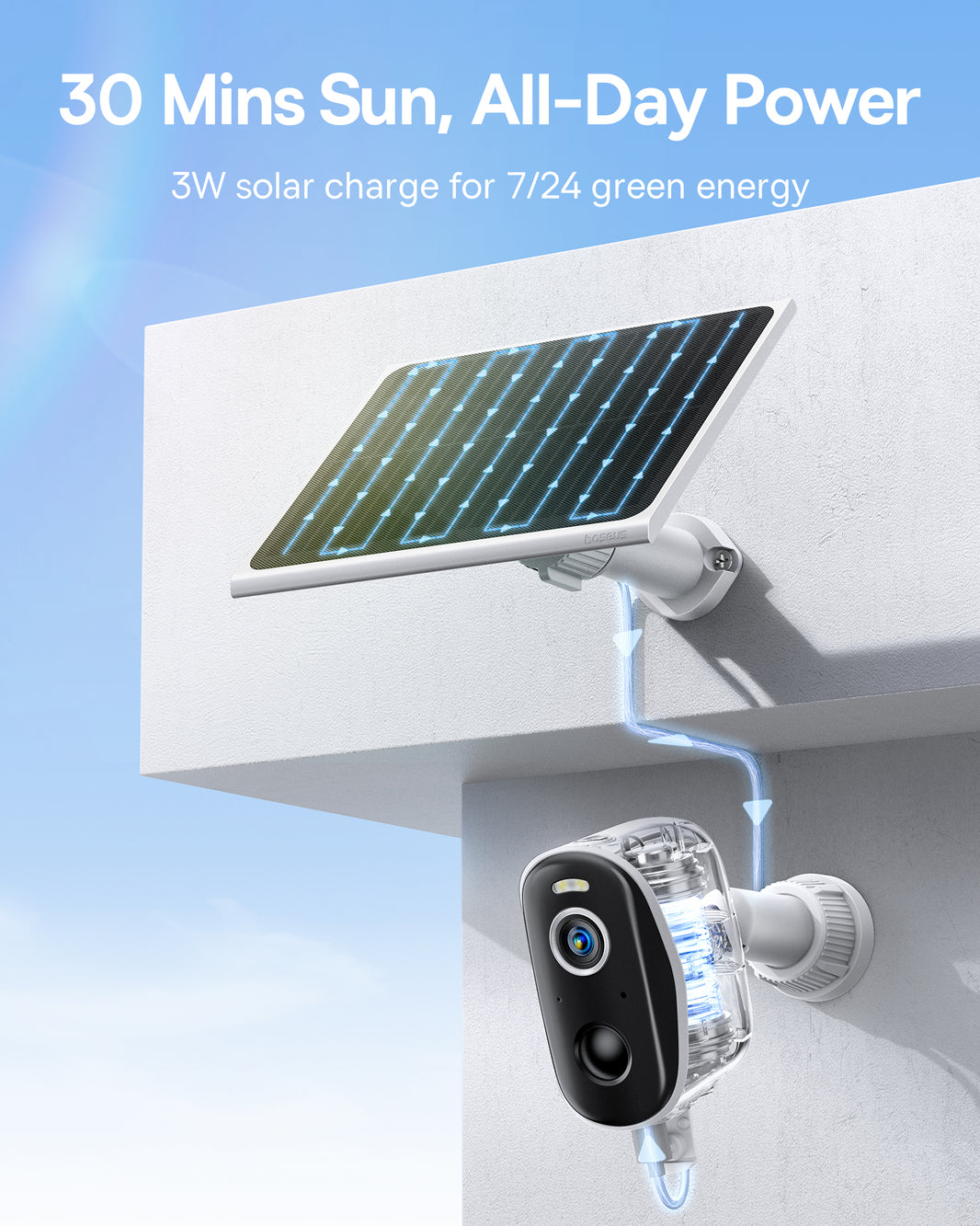 Baseus Security A1 Solar Panel